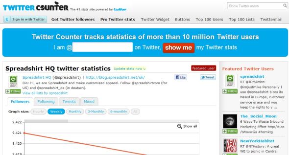 20 Remarkable Twitter Tools to Enhance your Productivity | EntheosWeb