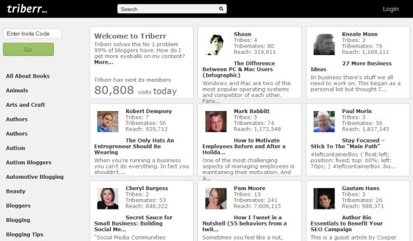 20 Remarkable Twitter Tools to Enhance your Productivity | EntheosWeb