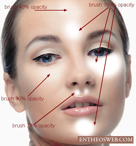 Retouch a Model Portrait With Flawless Natural Skin | EntheosWeb