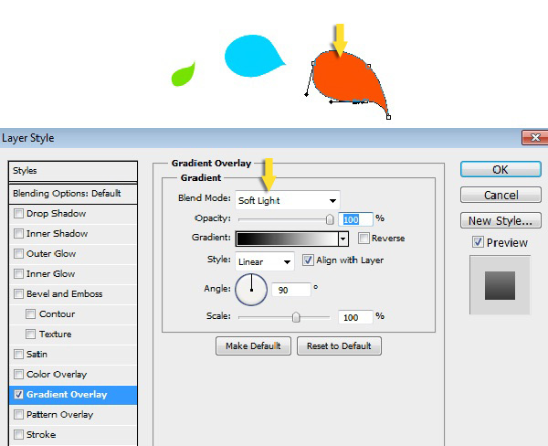 Give Colorful Spring Look to Your Photos using Photoshop | EntheosWeb