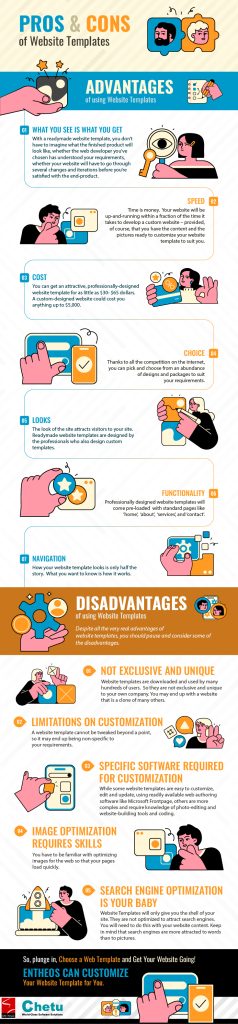 Pros & Cons of Website Templates | EntheosWeb