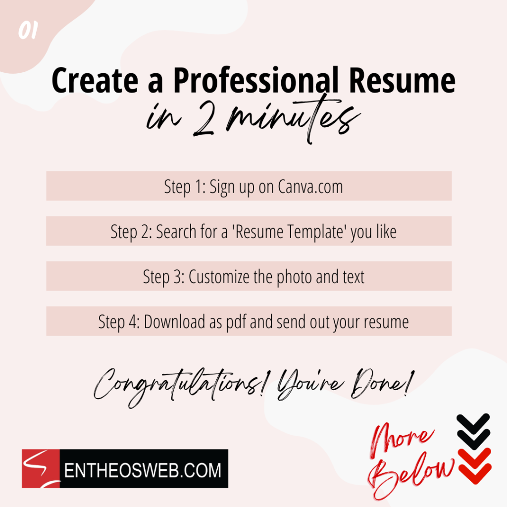 How to create a Professionally Designed Resume within Minutes | EntheosWeb