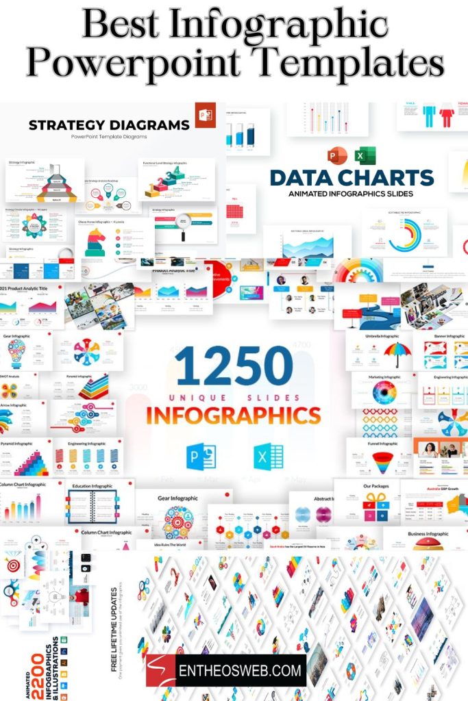 Best Infographic Powerpoint Templates | EntheosWeb