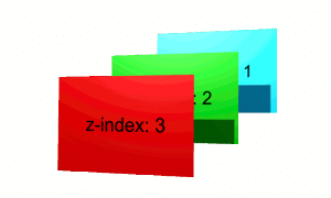 CSS Collage Gallery Tutorial | EntheosWeb