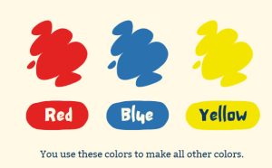 Understanding Color Theory | EntheosWeb