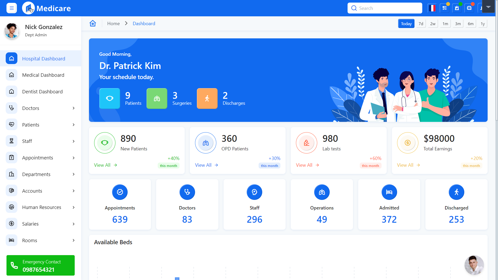 Brilliant Admin Panel Website Templates | EntheosWeb